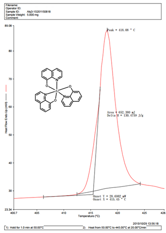 Alq3, Tris(8-hydroxyquinolinato)aluminum | OLEDs | 2085-33-8 | Ossila