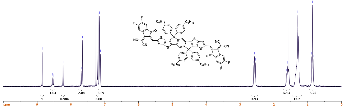 ITIC-4F (IT-4F) Acceptor Molecule | 99% Purity | 2097998-59-7 | Ossila