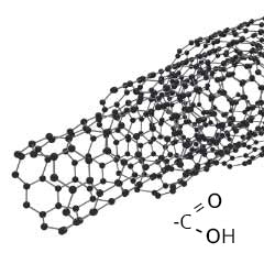 COOH Functionalized Multi-Walled Carbon Nanotubes | 308068-56-6 | Ossila