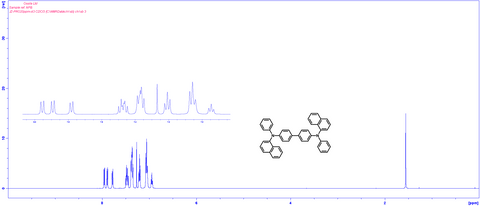 NPB (NPD) | OLED Material / Chemical | CAS 123847-85-8 | Ossila