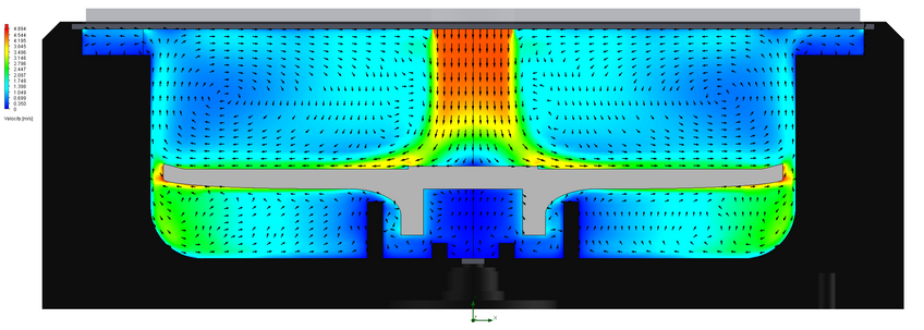 Reinventing the Spin Coater Chuck | Fluid Dynamic Simulations | Ossila