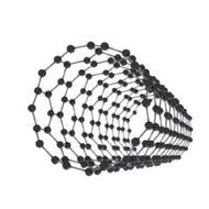 Carbon Nanotubes: Uses, Properties and Structure | Ossila