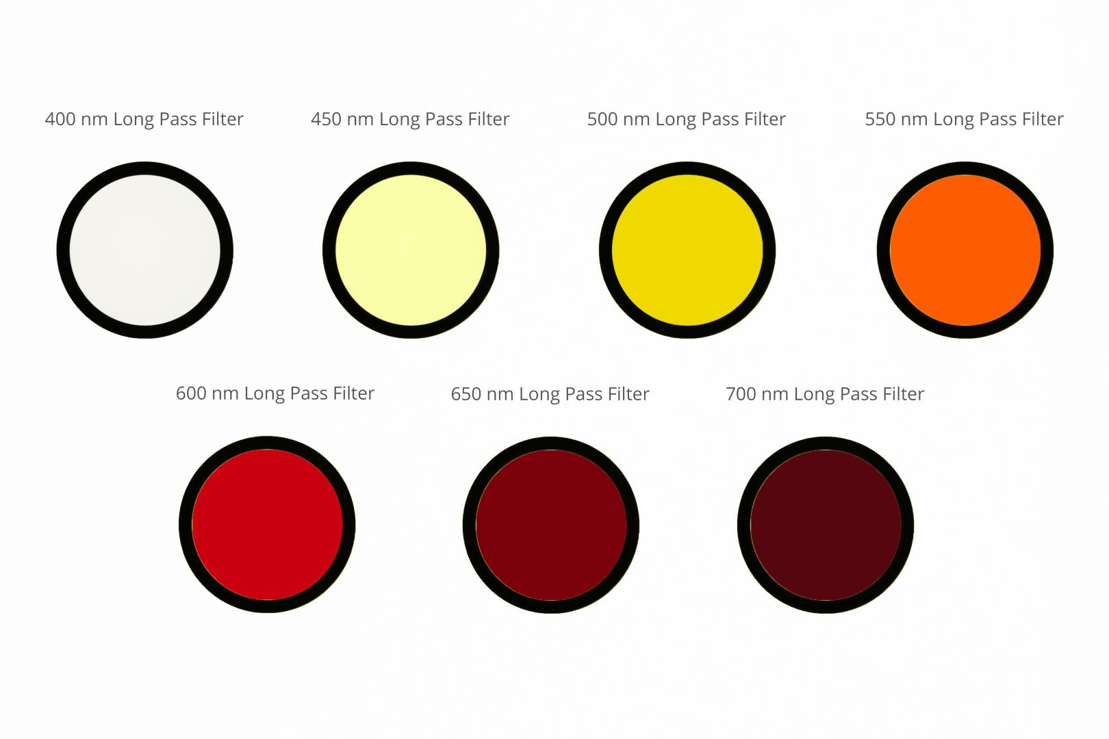Longpass Filter | Ossila