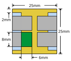 Deposition Masks | 25 mm Square | Ossila