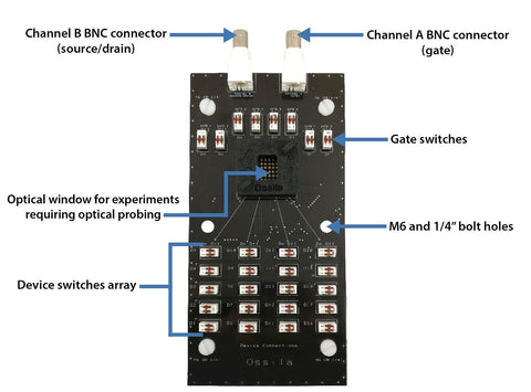 OFET Test Board for High Density OFETs | Ossila