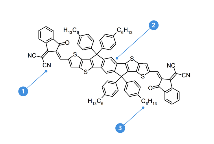 ITIC, Acceptor Molecule for OPVs | ≥99% Purity | 1664293-06-4 | Ossila