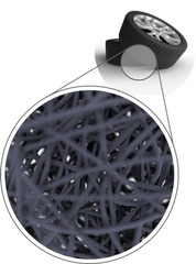 2D Materials: An Introduction to Two-Dimensional Materials | Ossila