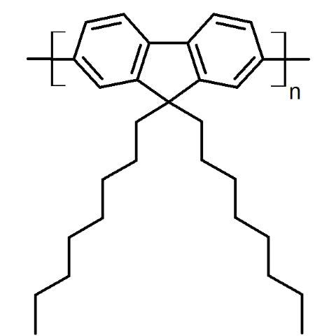 PFO Polymer (F8) for Organic Electronics | 19456-48-5 | Ossila
