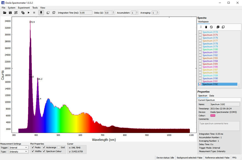 Optical Spectrometer | USB System for UV-Vis Spectroscopy | Ossila