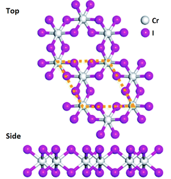 Chromium(III) Iodide (CrI3) | Powder & Crystals | 13569-75-0 | Ossila