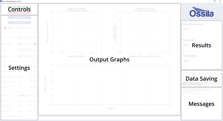 Four-Point Probe Measurement Guide | Ossila